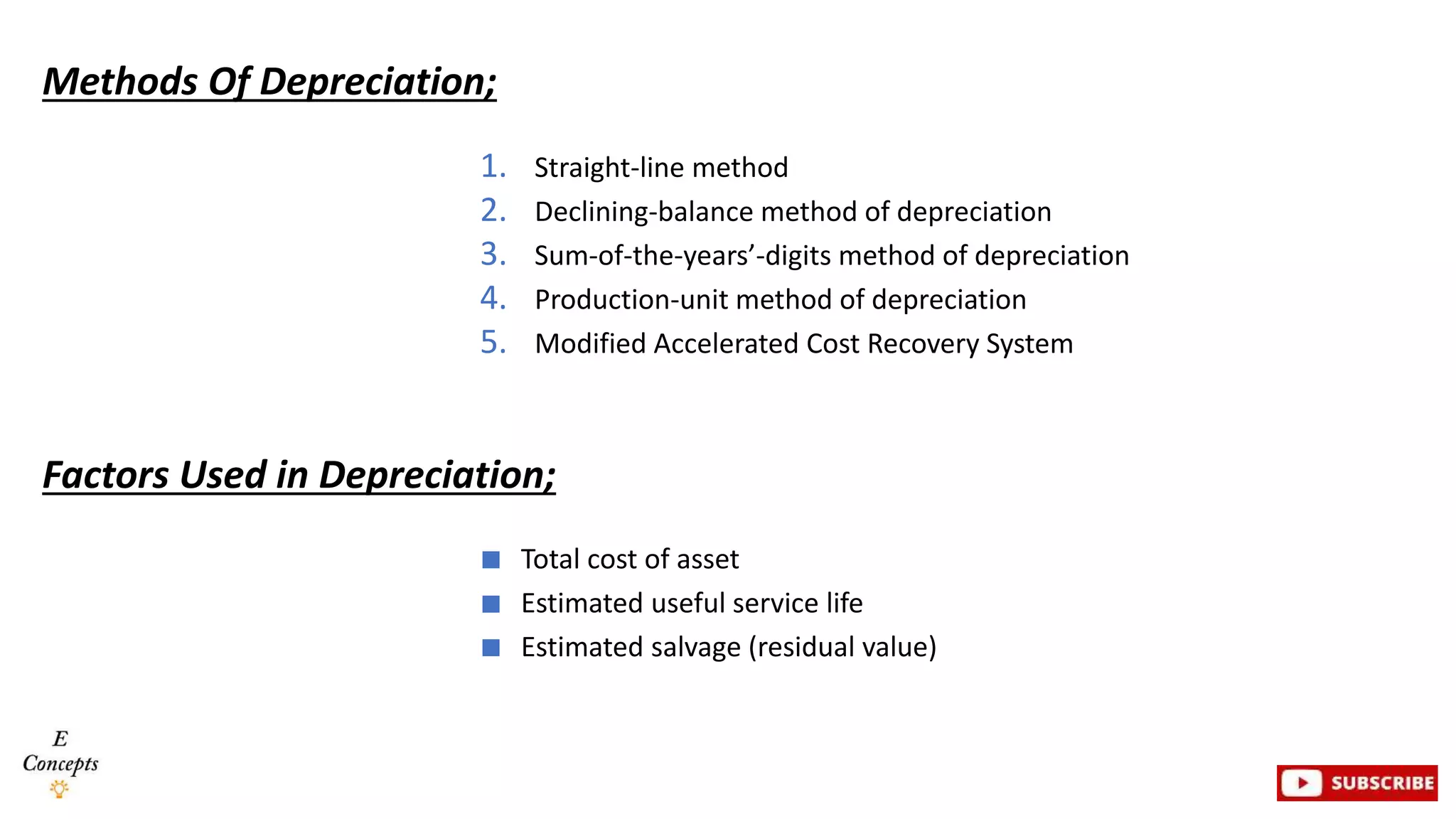 Depreciation and its Methods.pptx