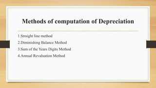 DEPRECIATION.pptx