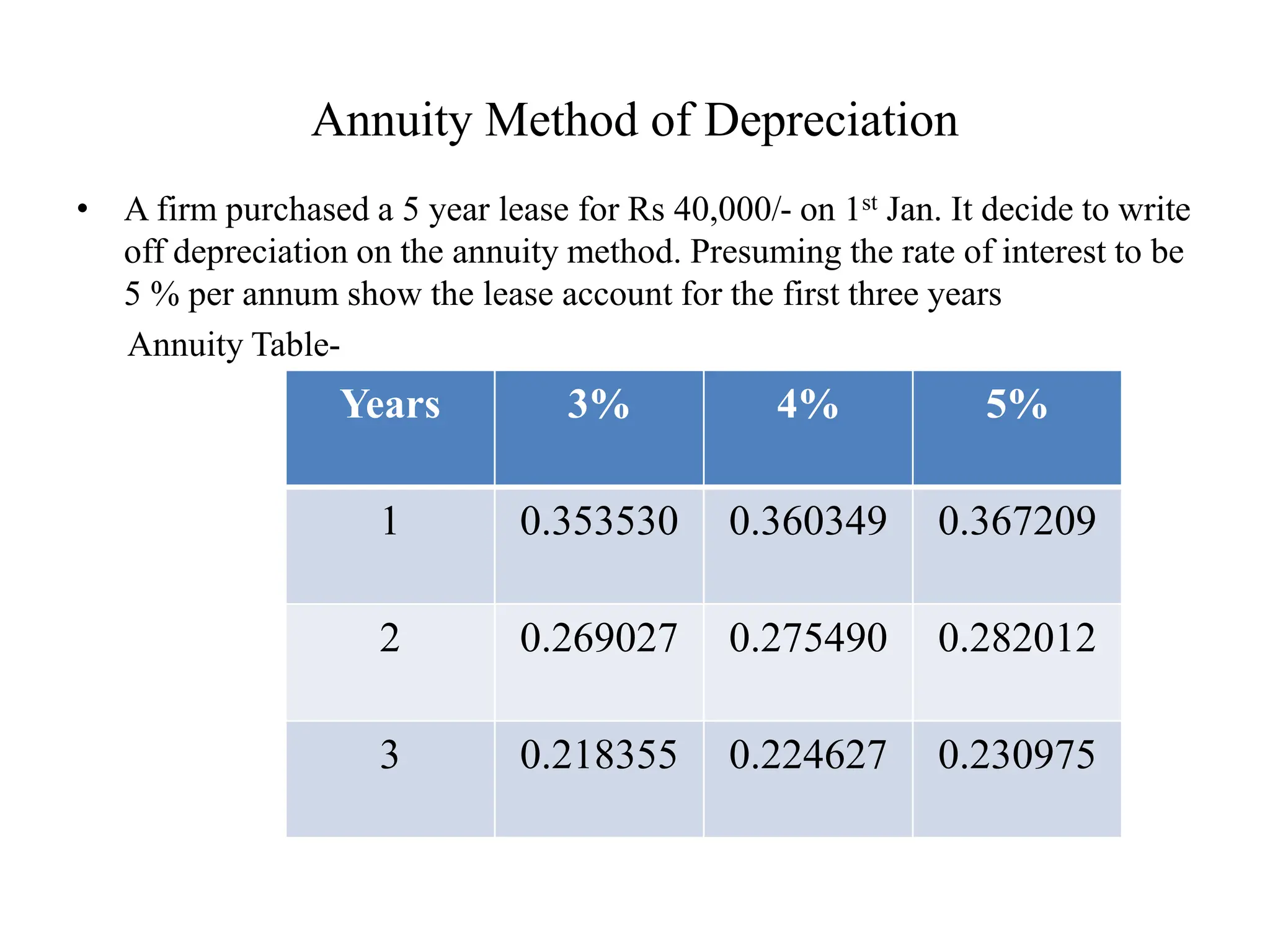 Depreciation.pptx related to the Chemical Process Control And ...
