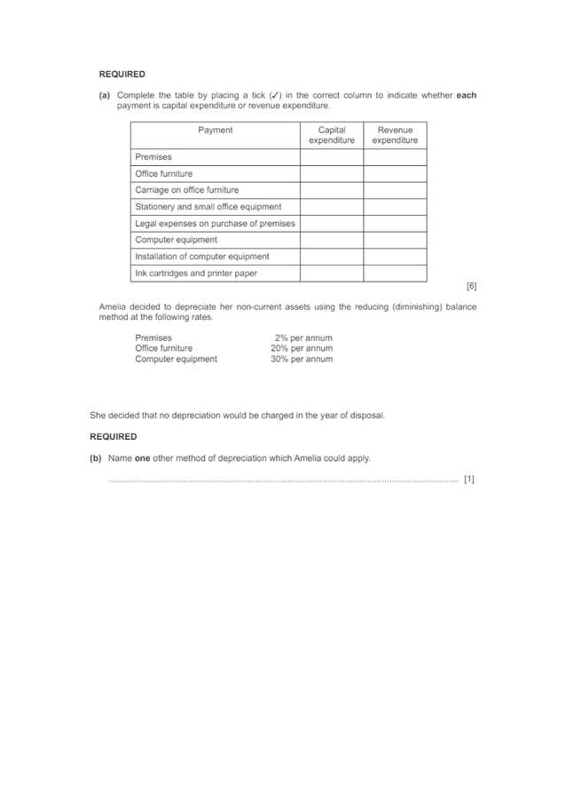 Depreciation Igcse Accounting Practice Questions Pdf Business