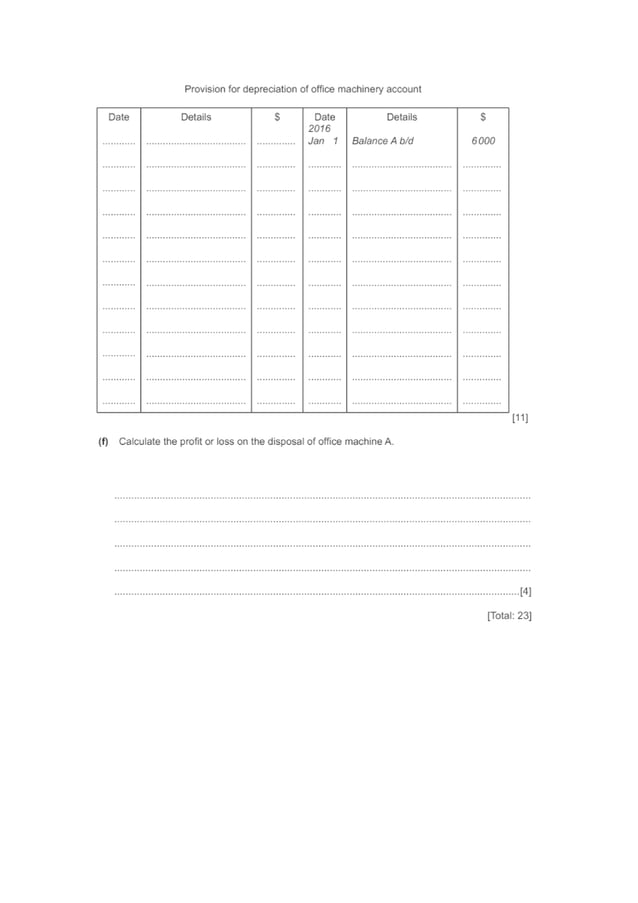 Depreciation Igcse Accounting Practice Questions Pdf Business