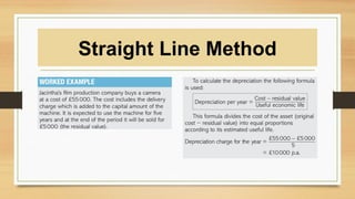 Depreciation accounting content power point.pptx