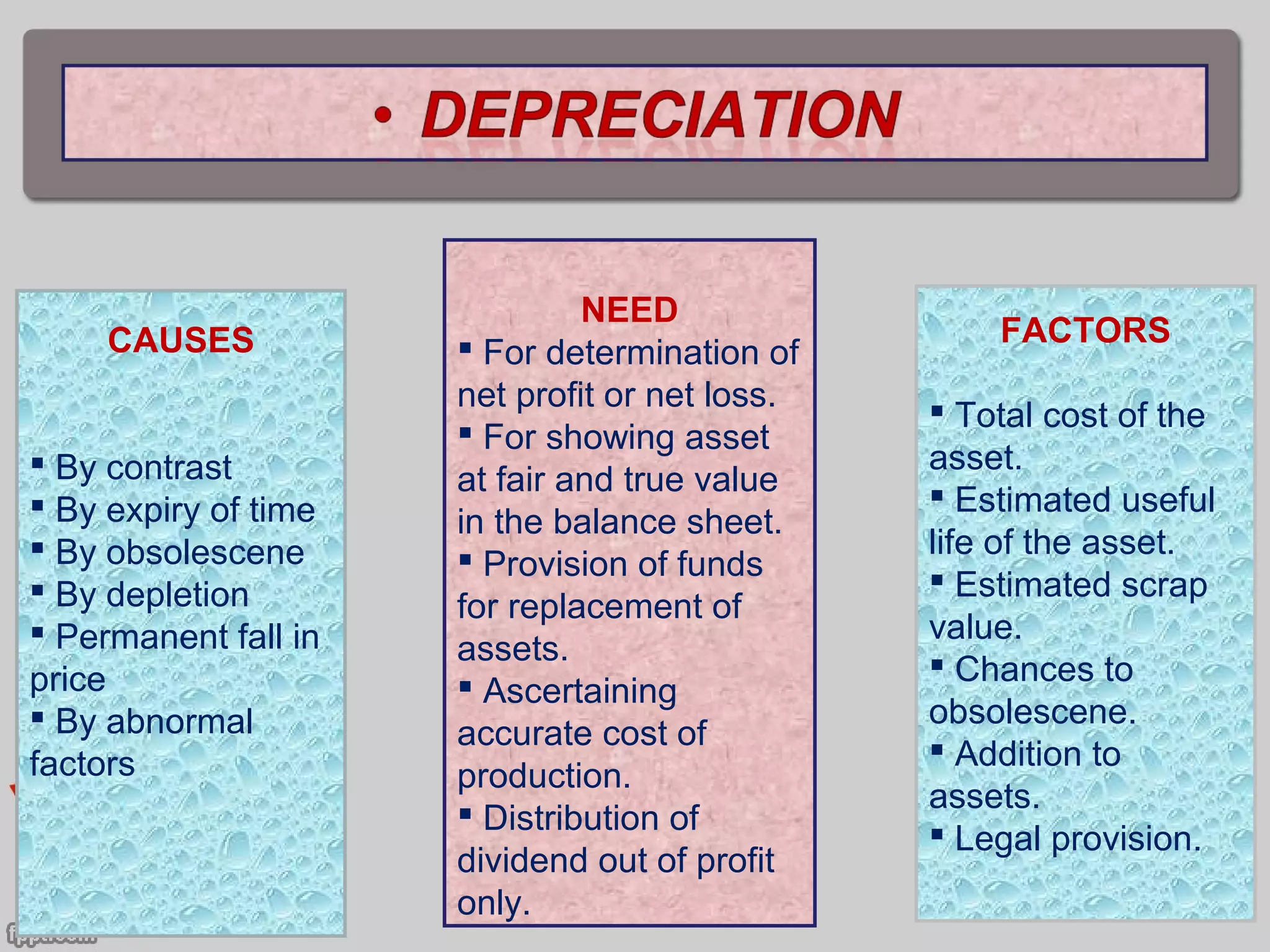 Depreciation made easy ! | PPT