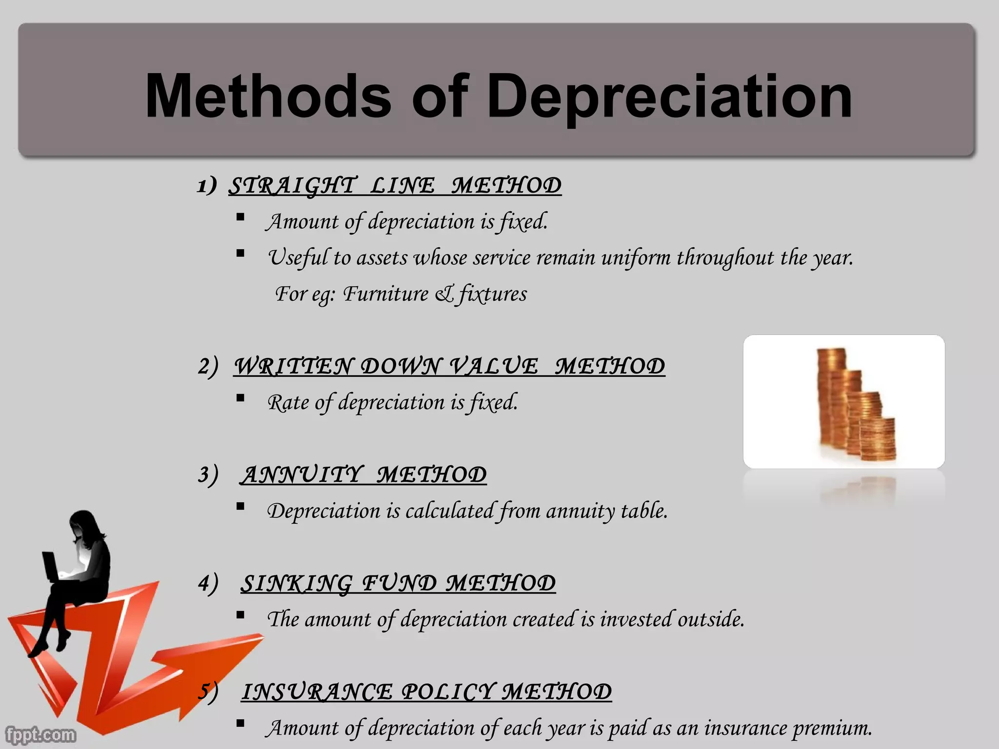 Depreciation made easy ! | PPT