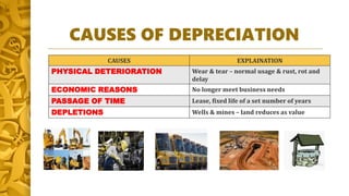 depreciation .pptx