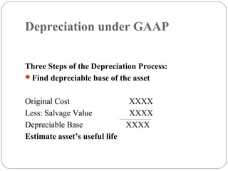 Depreciation accounting | PPT