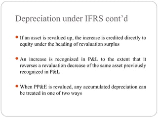 Depreciation accounting | PPT