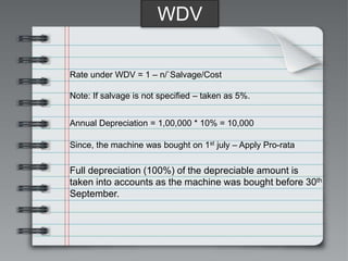 Depreciation Accounting | PPT