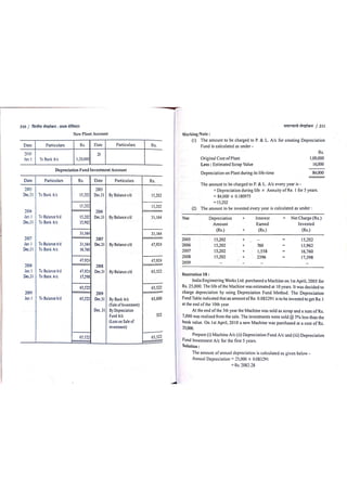 Depreciation accounting .pdf