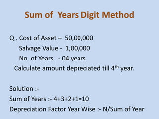 Depreciation Analysis.pdf