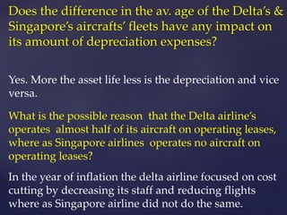A HBR case study on Depreciation at delta airlines and singapore ...