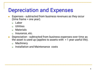 Depreciation for database Chapter 5 (1).pdf