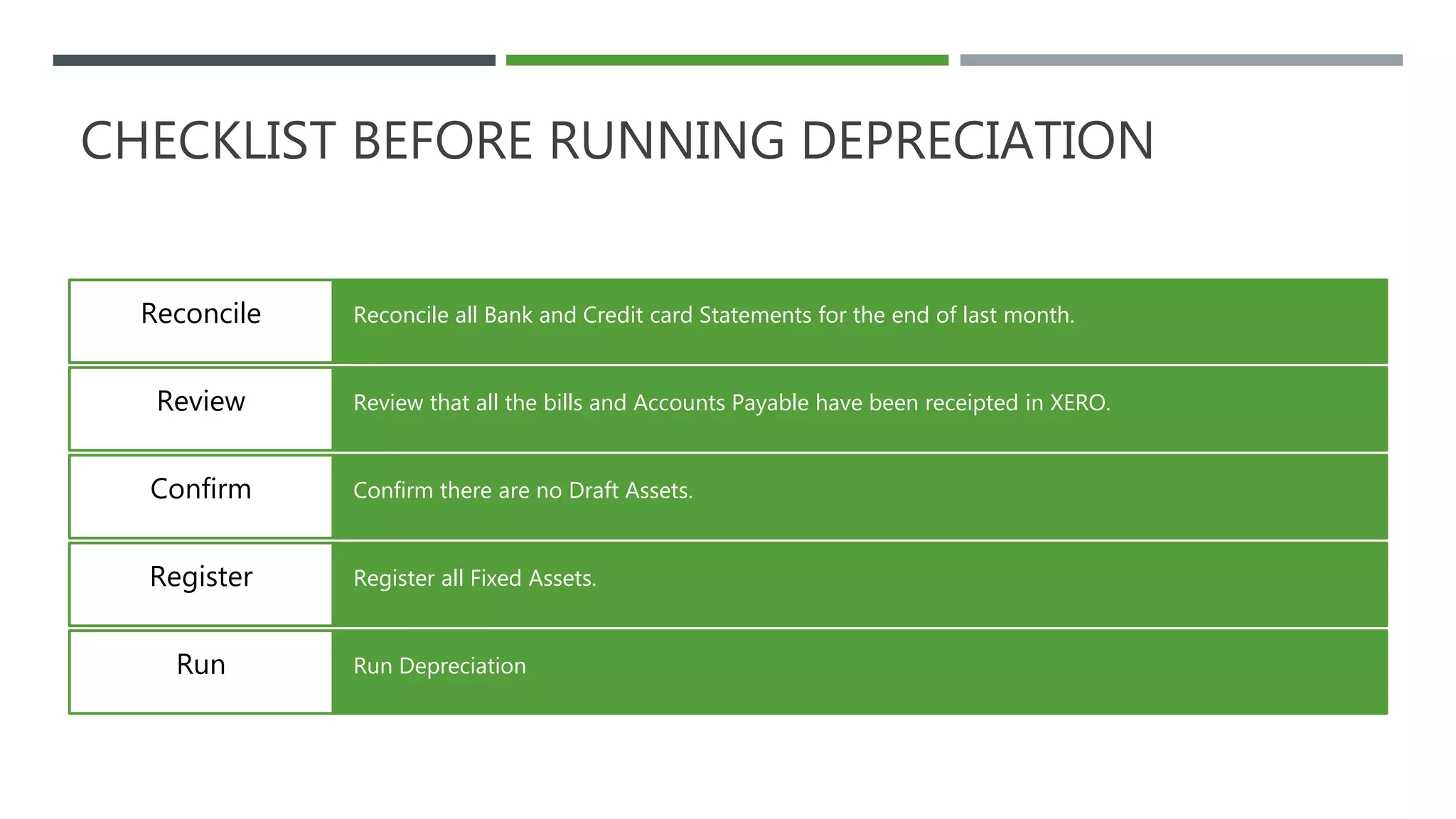 Depreciation in xero | PPTX