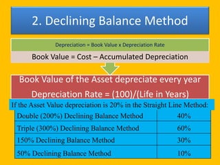 Depreciation methods | PPTX