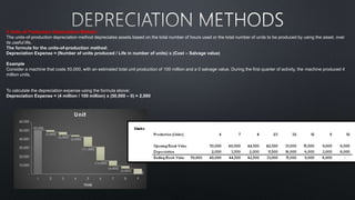 Depreciation methods | PPT