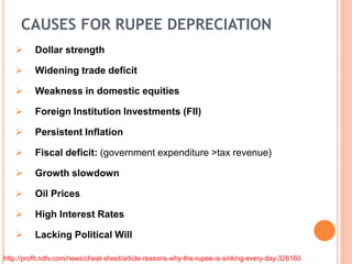 Depreciation of rupee | PPTX