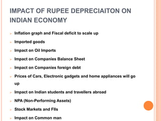 Depreciation of rupee | PPTX