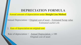 DEPRECIATION PPT.pptx