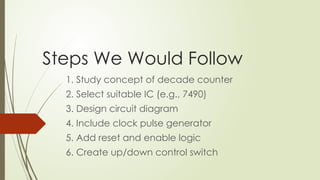Presentation on Up and Down Decade counter | PPT