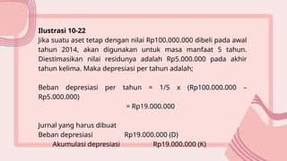 metode-metode depresiasi dan contoh.pptx