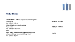 DEPRESIJA – značaj teme 2022.pptx