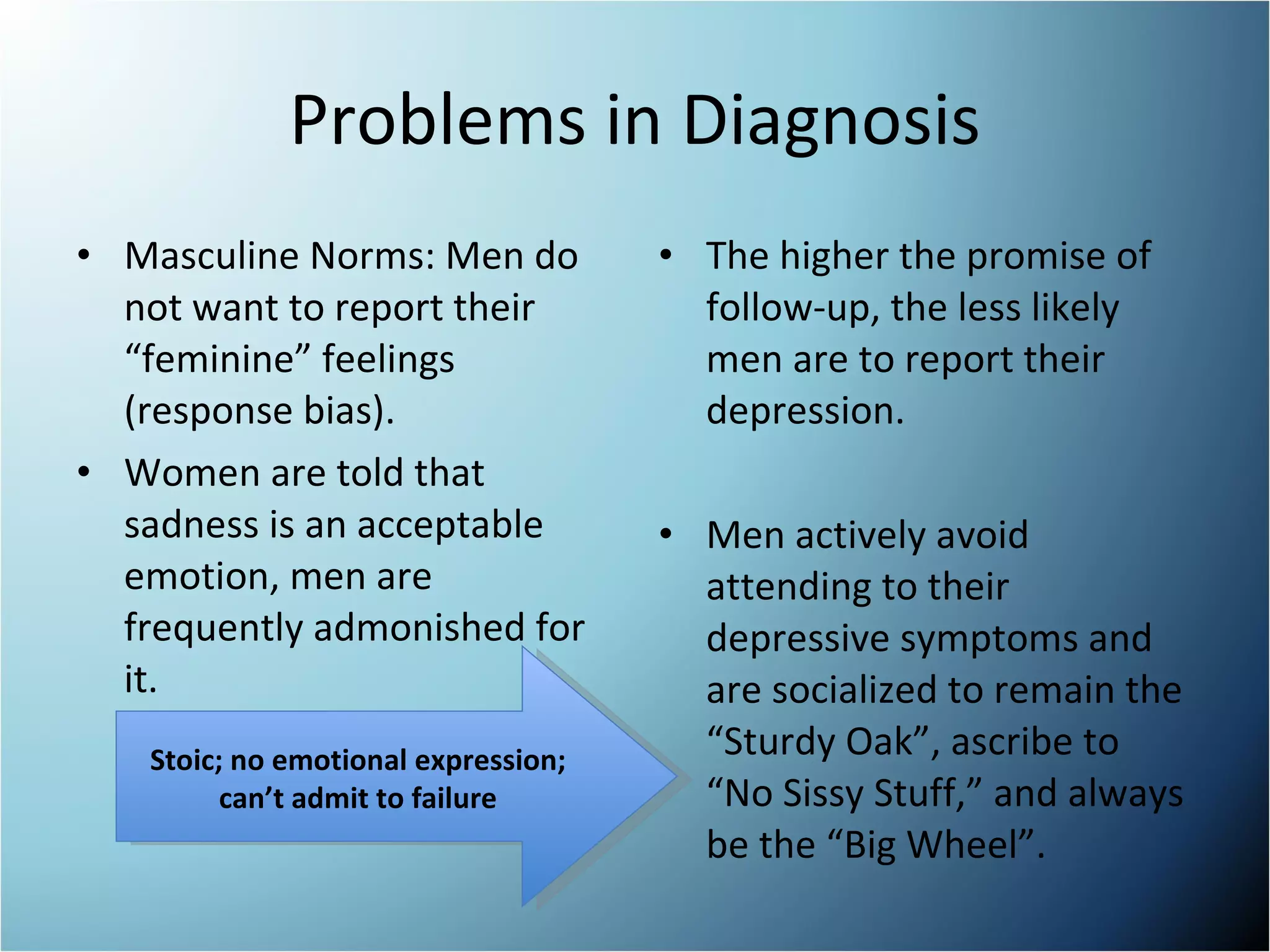 Men and depression: From masculine norms and gender differences to ...