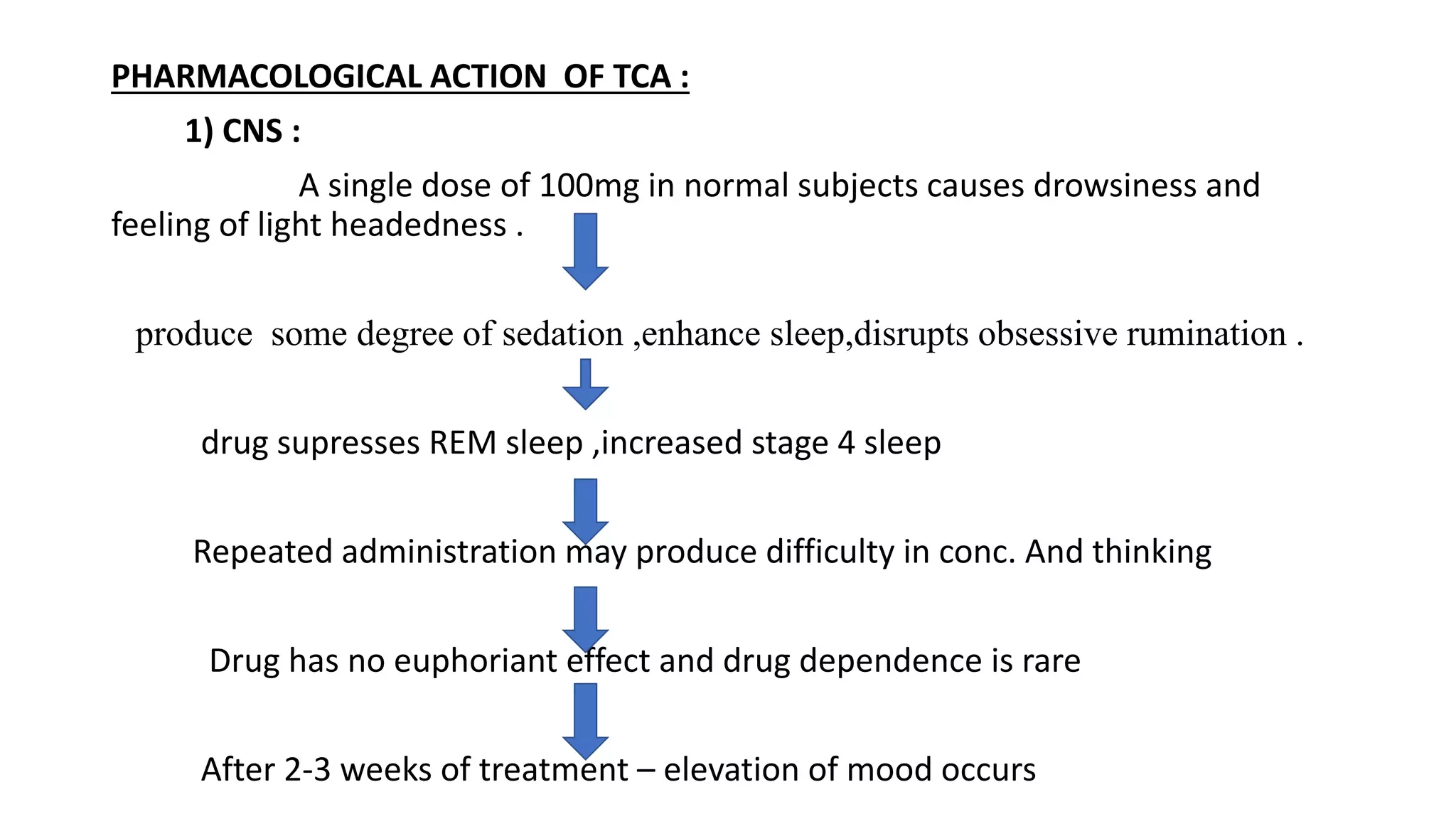 DEPRESSION.pptx