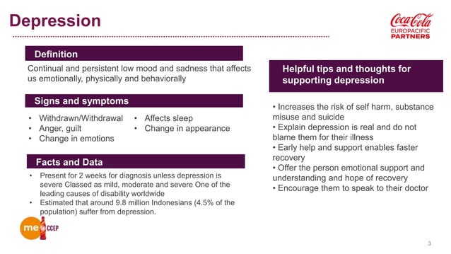 Depression Presentation Symphtom Simple and Free | PPT