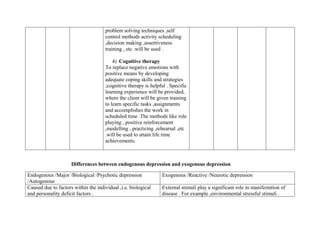 depression.docx lesson plan (define,classification ,C/m and management ...