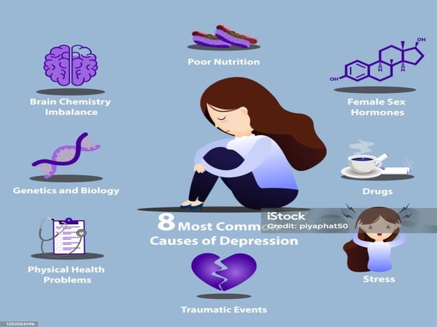Understanding Depression Cause, Symptoms | PPT
