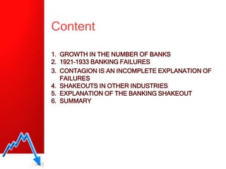 Depression-Era Bank Failures: The Great Contagion or the Great Shakeout ...