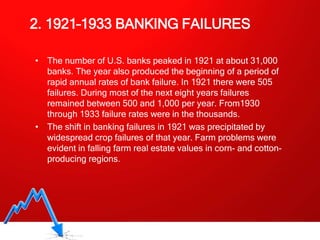 Depression-Era Bank Failures: The Great Contagion or the Great Shakeout ...
