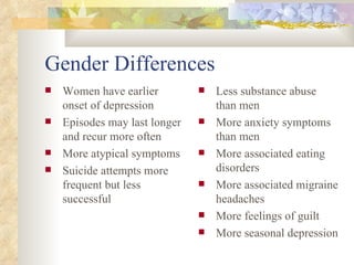 Depression In Women | PPT