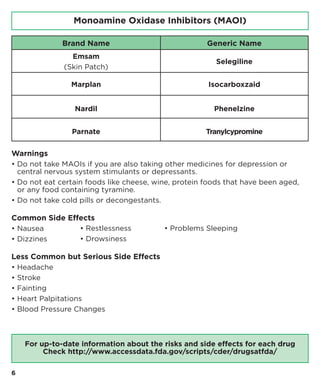Global Medical Cures™ | Depression Medicines | PDF