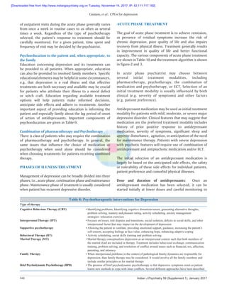 Depression1 | PDF