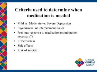 Depression: What Is It and What Are My Treatment Options? (Community ...