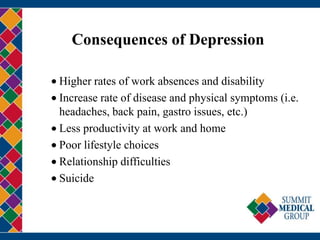 Depression: What Is It and What Are My Treatment Options? (Community ...