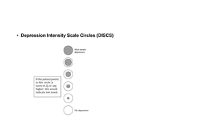 Psychological Management of Stroke Patients | PPTX