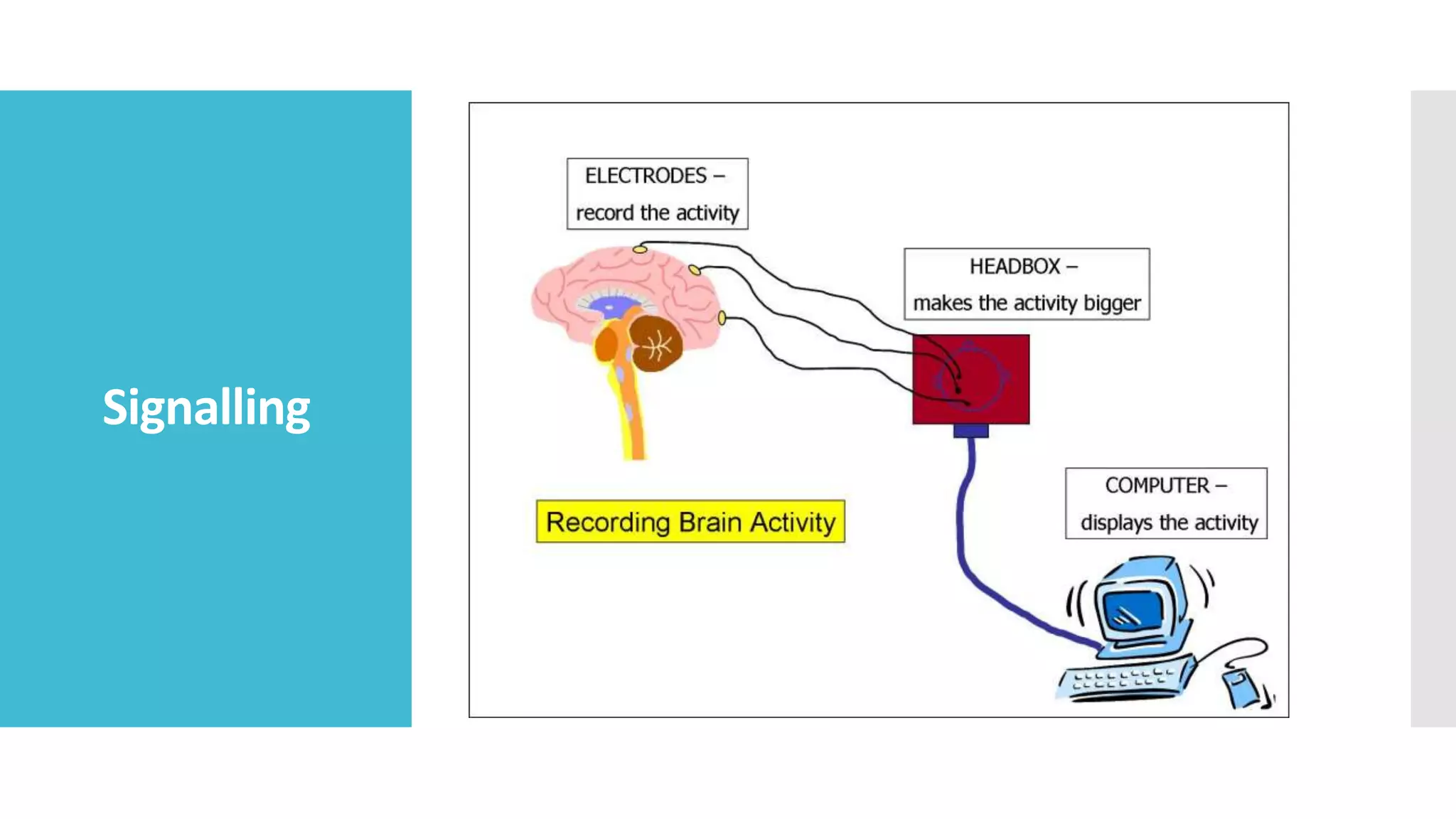 Depression analysis system using eeg | PPTX | Artificial Intelligence ...