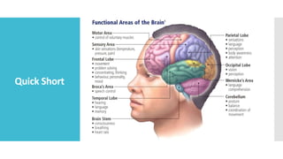 Depression analysis system using eeg | PPTX | Artificial Intelligence | Technology & Computing