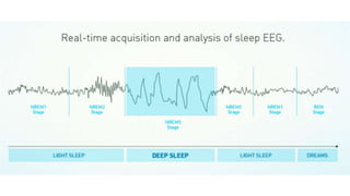Depression analysis system using eeg | PPTX | Artificial Intelligence | Technology & Computing