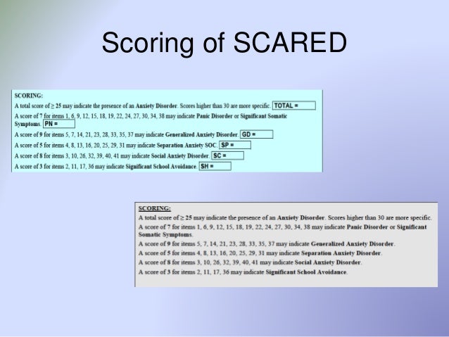 Depression and anxiety screening ucaya