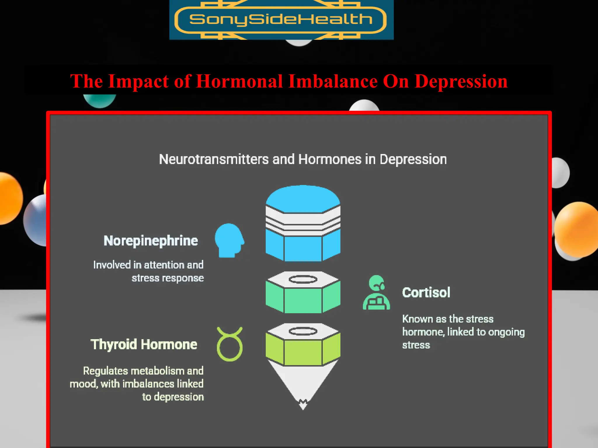 Depression And Brain Chemistry-What You Need To Know.pptx