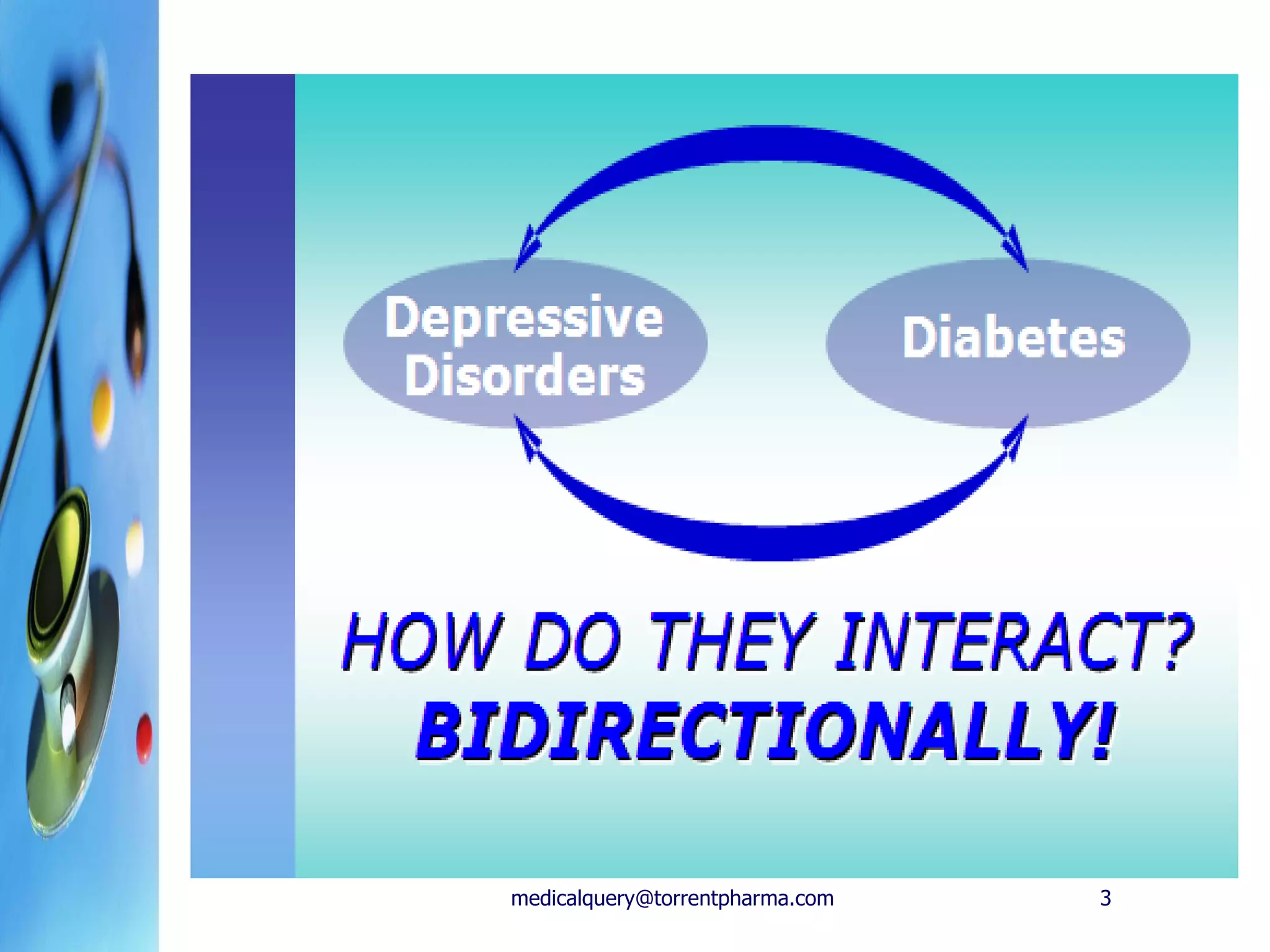 Depression+and+Diabetes | PPT