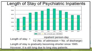 Depression and health system in Japan | PPTX