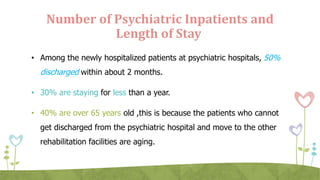 Depression and health system in Japan | PPTX