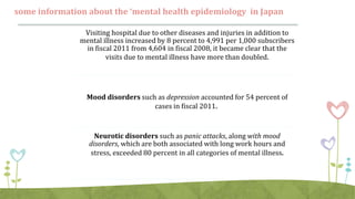 Depression and health system in Japan | PPTX