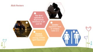 Depression and health system in Japan | PPTX