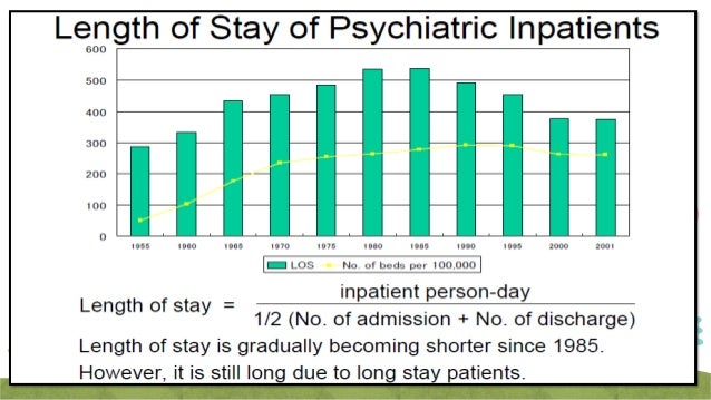 Depression and health system in Japan
