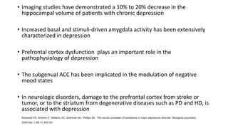 Depression and Psychosis in Neurological Practice.pptx